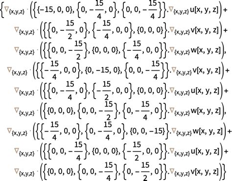 Finite Element Method Usage Tips—wolfram Language Documentation