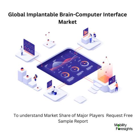 Global Implantable Brain Computer Interface Market Size And Forecasts 2030