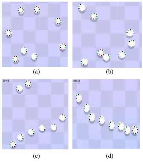 Figure 3 Pattern Formation And Organisation In Robot