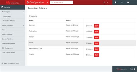 RapidIdentity Retention Policies