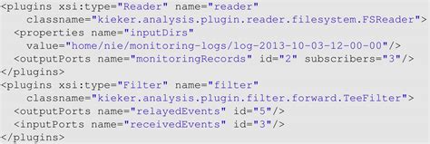 everything in sight kieker s webgui in action kieker