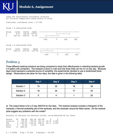 Solved Module 6 Assignment Problem 1 As Part Of A Multi Lab
