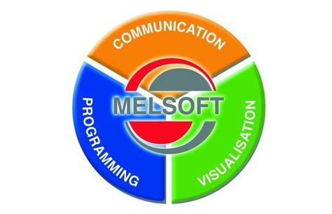 Software De Programacion Rhona Un Mundo En Equipamiento Y Soluciones