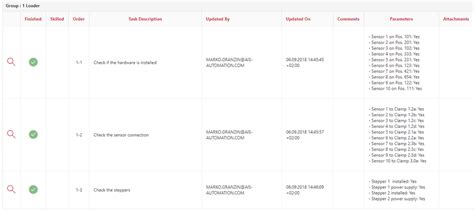 How To Maximize The Efficiency Of Your Site Acceptance Tests During