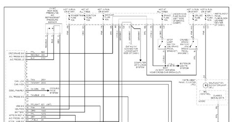 2002 Saturn Vue Wiring Diagram Homemadeal