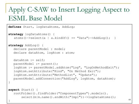 Ppt Model Driven Aspect Adaptation To Support Modular Software Evolution Powerpoint