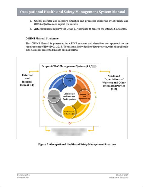 Iso 45001 Implementation Toolkit Itsm Docs Itsm Documents And Templates