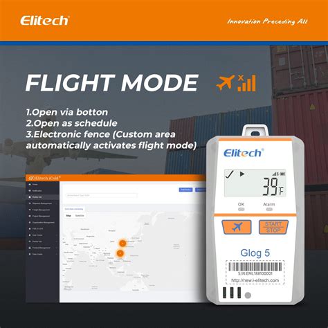 Data Logger Black Friday Elitech Technology Inc