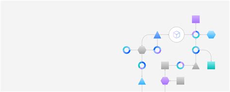Kubernetes Integration IBM Turbonomic