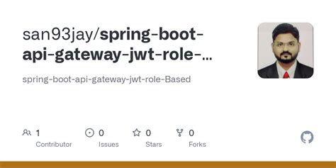 Github San93jayspring Boot Api Gateway Jwt Role Based Spring Boot Api Gateway Jwt Role Based