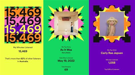 Spotify Wrapped Apple Music Replay And Instafest What Do End Of Year Music Wrap Ups Say About