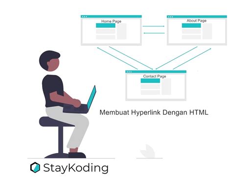 Belajar HTML Cara Membuat Hyperlink Dengan Html Sangat Mudah