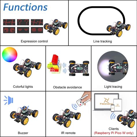 freenove 4wd car kit for raspberry pi pico not included compatible