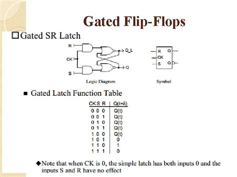 Flipflops Logic Circuits Gates Are Referred To As