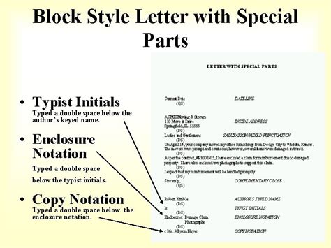 How To Format A A Letter Written By