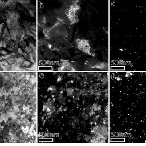 A Solid Solution Hardening Of Selected Elements In An Fe Matrix B
