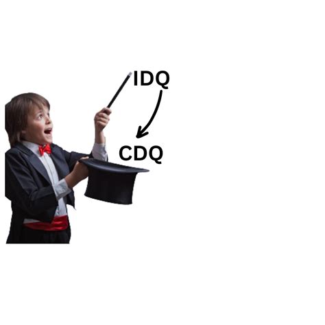 Data Validation Framework