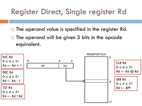 avr programming of atmega32 detailed pdf