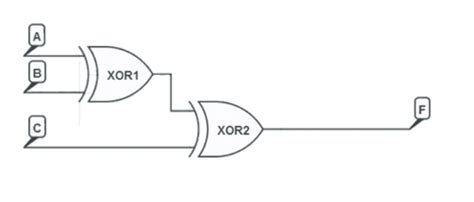 Mastering The Exclusive Or Gate Xor Functions Construction And