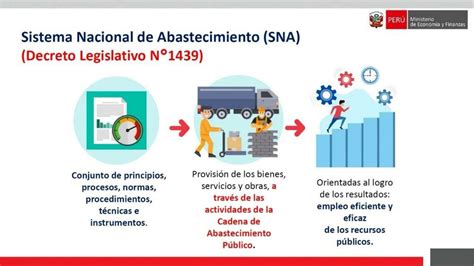 Abastecimiento Y Contabilidad Indux Udocz
