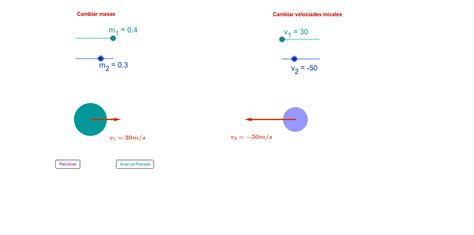 Choque Frontal Inelástico Geogebra