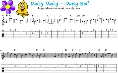 Easy Guitar Chords For Beginners