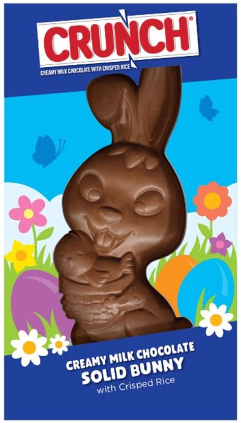 Ferrero Drops Their Own Line Of Easter Candy This Year