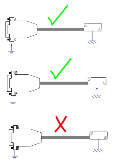 Medium Voltage Power Cable Shield Grounding At Charlotte Bentley Blog