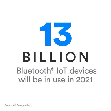 4 Bluetooth Solution Area Forecasts That Will Impact The IoT Bluetooth Technology Website
