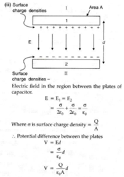 I Define The S I Unit Of Capacitance Ii Obtain Expression For The