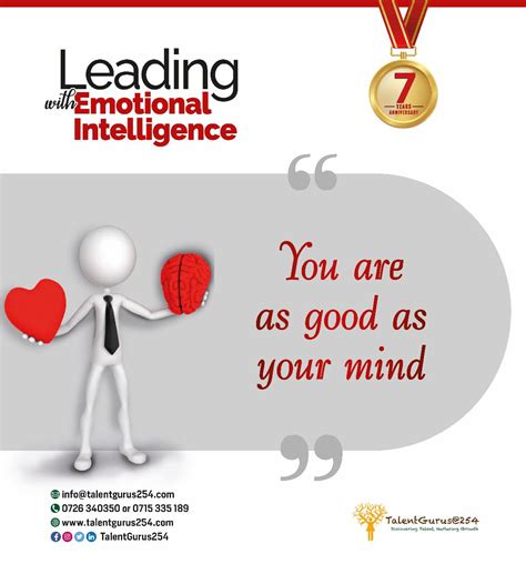 Leading With Emotional Intelligence Talentgurus254 Leading With Emotional Intelligence Talentgurus254
