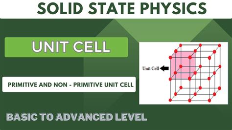 Unit Cell Primitive And Non Primitive Unit Cell Solid State