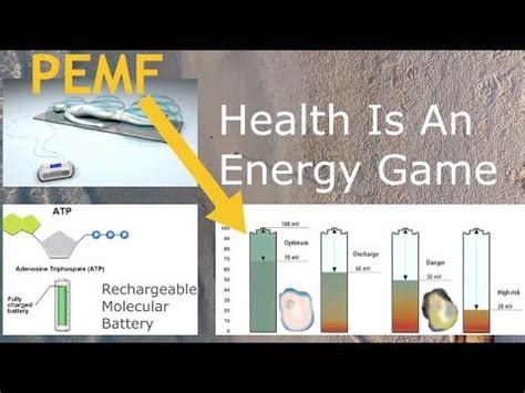 How Pemf Supercharges Your Cells And Boosts Your Energy Like Nothing Else