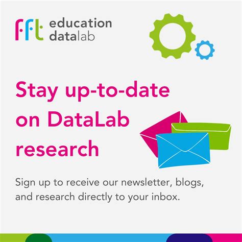 Learn About Fft Education Datalab Research Fft Education Posted On