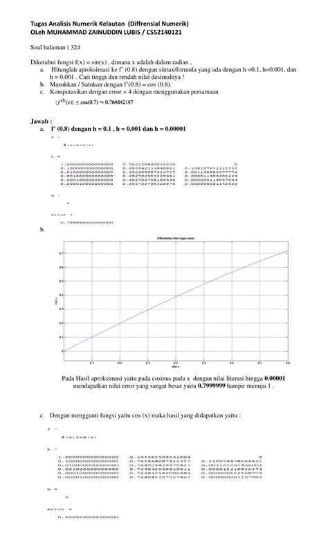 Pdf Diffrensial Numerik Menggunakan Matlab