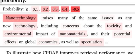 A Contrastive Pre Training Approach To Learn Discriminative Autoencoder