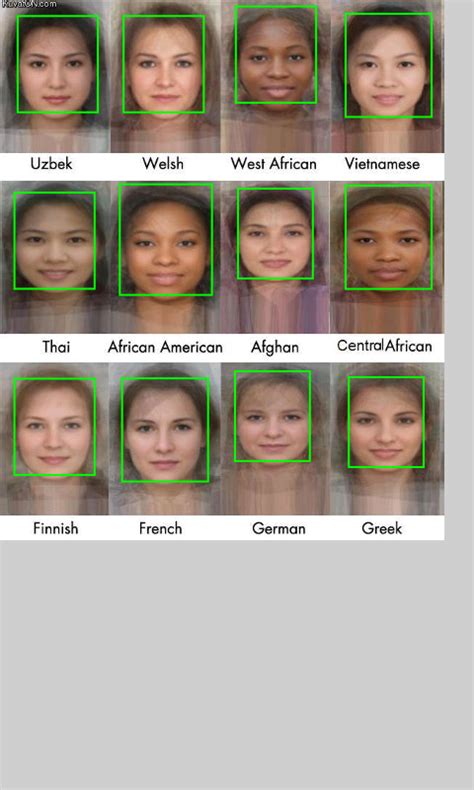 ketai library face detector