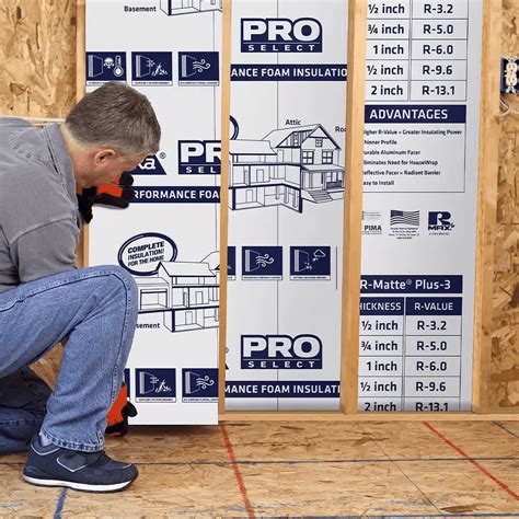 Iso R 13 1 2 In X 4 Ft X 8 Ft 32 Sq Ft Pro Select R Matte Plus 3