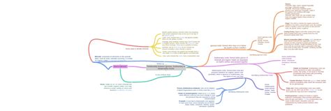 Relationship Between Igneous Sedimentary And Metamorphic Rocks Rock Or