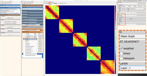 Pipeline Connectivity Functional Multiplex Comparison Wu Braph