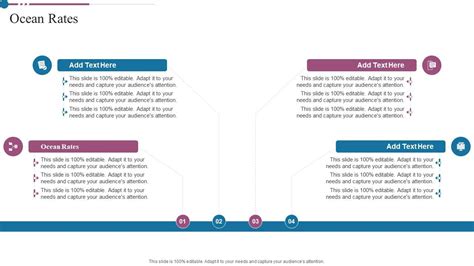 Ocean Rates In Powerpoint And Google Slides Cpp