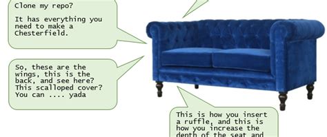 How To Build A Basic Website On Github With Liquid Dev Community