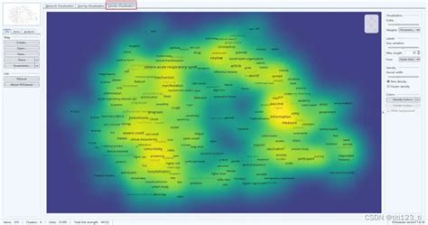 Vosviewer使用体验 Vosviewer三种视图解读 Csdn博客