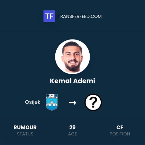 Kemal Ademi Leaving Osijek Transferfeed