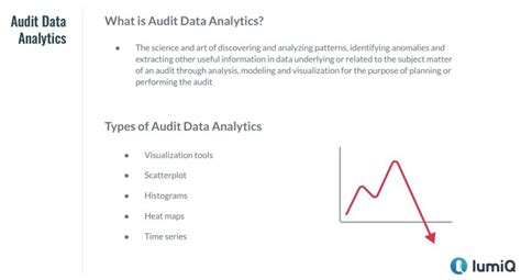 Lumiq On Linkedin Cpa Accounting Audit Cpd Cpe Data
