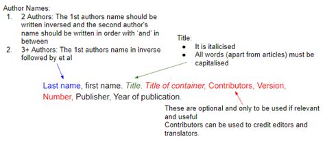 Et Al In Mla In Text