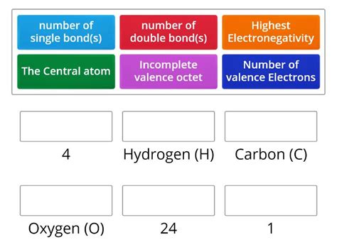 Lewis Structure For H2co3 Une Las Parejas