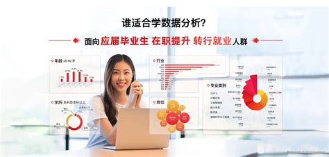 【干货】“数据敏感”不是天赋!如何培养数据敏感度? Cda数据分析师官网 【干货】“数据敏感”不是天赋!如何培养数据敏感度? Cda数据分析师官网