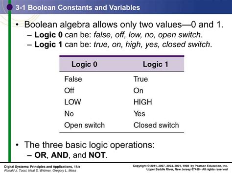 Tocci Chapter 3 Describing Logic Circuits Ppt