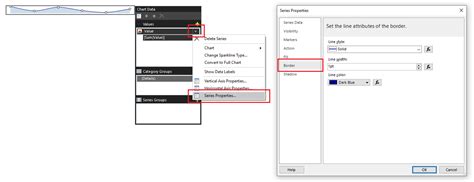 Reporting Services How To Add A Border To SparkLine Data Stack Overflow